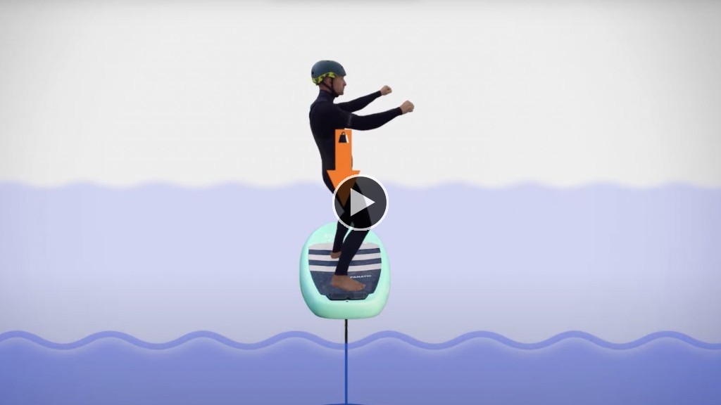 WING FOIL: Keeping Balance & Controlling Roll (foiling fundamentals ...