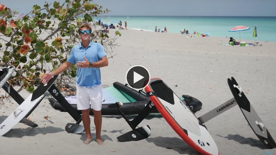 HYDROFOILS | How they work | The basics | Free Wings Foils SUP Surf ...